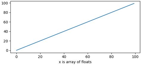绘制日期和字符串 — Matplotlib 3103 文档 Matplotlib 绘图库 绘制日期和字符串 — Matplotlib 3103 文档 Matplotlib 绘图库