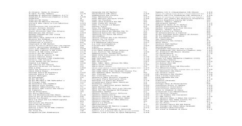 36558209 Coritos Con Acordes [pdf Document]