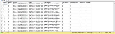 T Sql Join On A View T Sql Stack Overflow