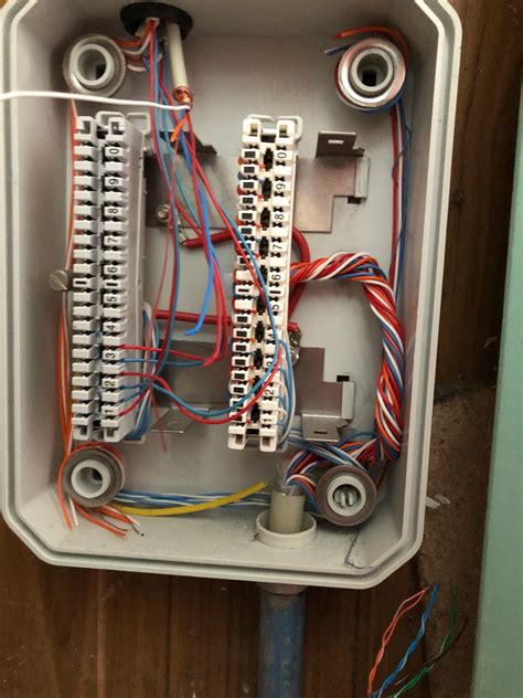 Modem Aansluiten In De Meterkast Kpn Community