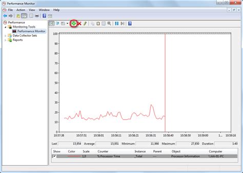 Monitoring Using The Performance Monitor Kentico Xperience 81