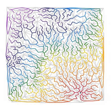 Vsevolod Chugreev On Linkedin Dynamo Dynamobim Revit Revitapi Python Mesh