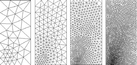 Figure 9 From Non Nested And Non Structured Multigrid Methods Applied