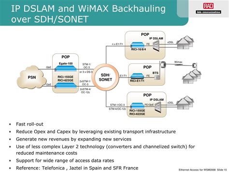 Ppt Ethernet Access Over Pdh Sdh Sonet Powerpoint Presentation Free Download Id 4815931