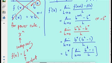 mcv4u derivatives of the natural exponential function youtube