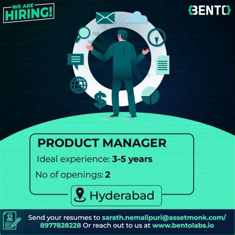 Lakshya B On Linkedin Job Hiring Hiringimmediately Pm Product