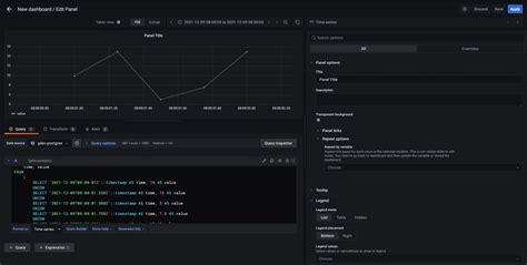 Bug Time Series Graph Does Not Correctly Visualise Millisecond Data