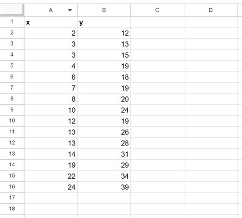 How Can I Use The Method Of Least Squares In Google Sheets