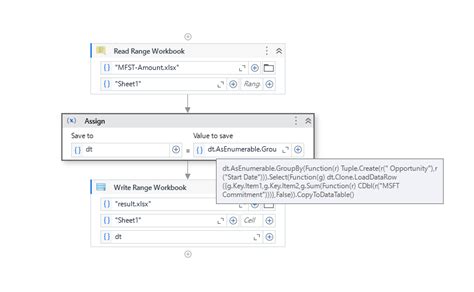 Filter Same Column Value And Add Up The Values In Another Columnlinq