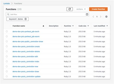 official aws ruby support for jets serverless framework boltops blog
