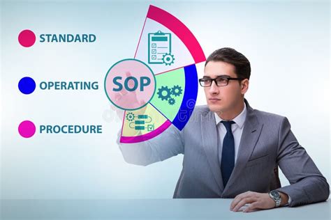Concept Of Standard Operating Procedure Stock Image Image Of Reducing