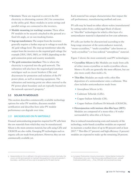 Grid Connected Pv Power System Pdf
