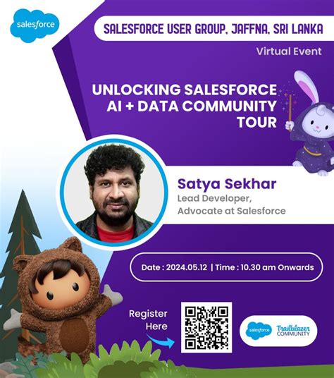 Anand Sripathmathasan ☁️ On Linkedin Jaffnausergroup Salesforce Trailhead Srilanka
