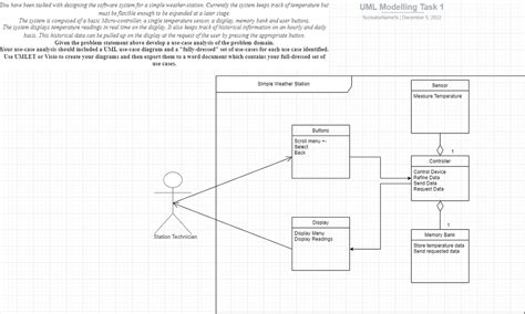 year 3 uml project 1 on behance