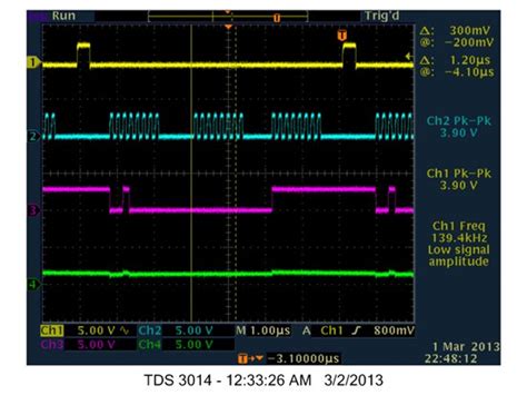 ADS SPI Communication Data Converters Forum Data Converters TI E E Support Forums