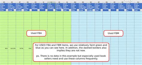 Details Of The Output Excel File Turbo Piranha™ Bulk Product Search Analysis And Profit