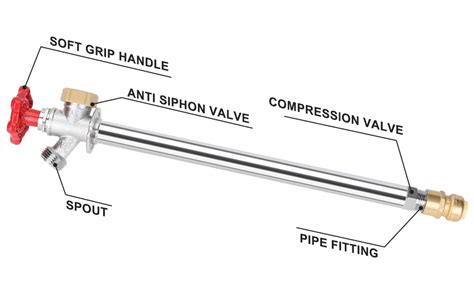 Hromee 12 Inch Frost Free Sillcock 12 Inch Push To