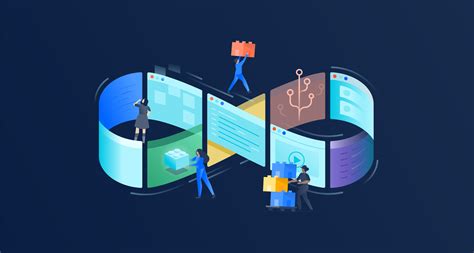 4 Key Ways To Step Up Your Devops Game Work Life By Atlassian