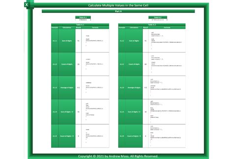How To Calculate Multiple Values In The Same Cell — Andrew Moss