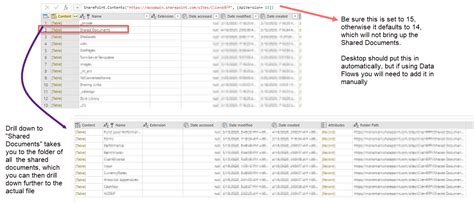 Sharepoint Folder Connection Taking Too Long To Load Preview Power Bi