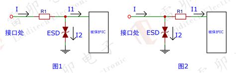 The Relationship Between Series Resistance R And Semiconductor Esd