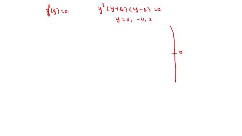 SOLVED Consider The Autonomous First Order Differential Equation Dy Y Y Dx A Pts Find