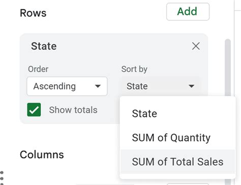How To Create Pivot Tables In Google Sheets