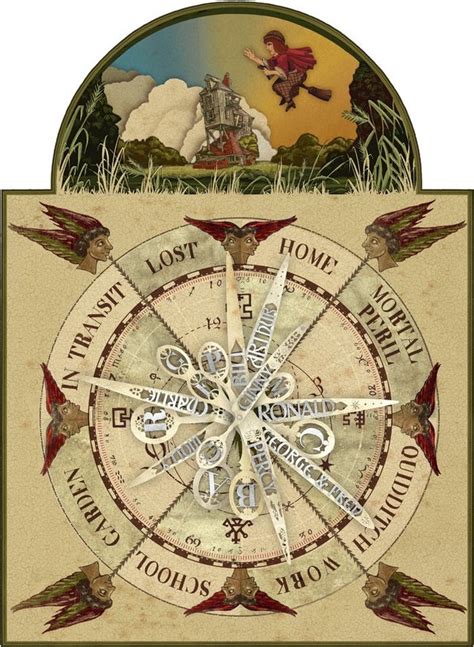 Weasley Clock Harry Potter Wiki Fandom