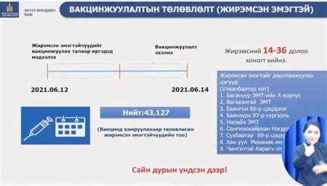 Ц Эрдэмбилэг Жирэмсний 14 36 долоо хоногтой эмэгтэйчүүдэд Pfizer вакцин хийхийг зөвлөж байгаа