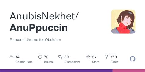 Github Anubisnekhetanuppuccin Personal Theme For Obsidian