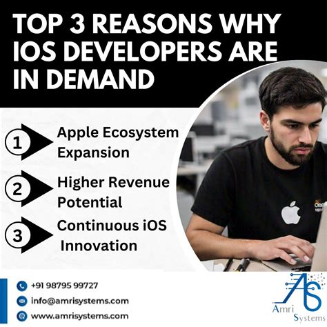 amri systems on linkedin ios iosdevelopment hireiosdeveloper