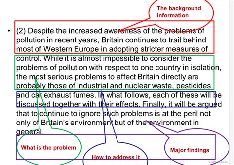 硕士生英语（科技论文写作）硕士生英语课introduction Of Paper题目 Csdn博客