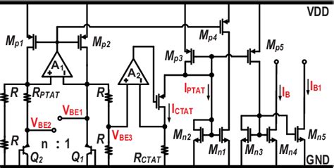Figure 3 From A Curvature Compensated Bjt Based Time Domain Temperature Sensor With An