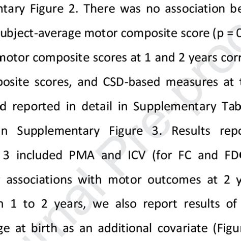 Supplementary Table 2 Sex And Socio Economic Status Group Were Not