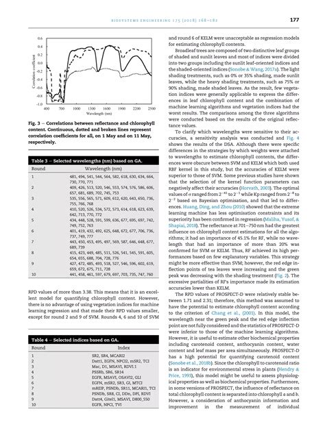 Using Spectral Reflectance To Estimate Leaf Pdf