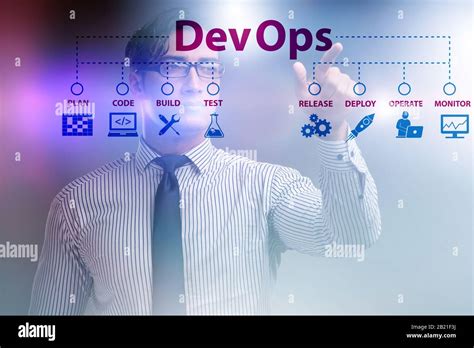 The Devops Software Development It Concept Stock Photo Alamy