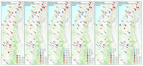 Temporal Monthly Streamflow Variations Mm Month For The Dry Seasons Download Scientific