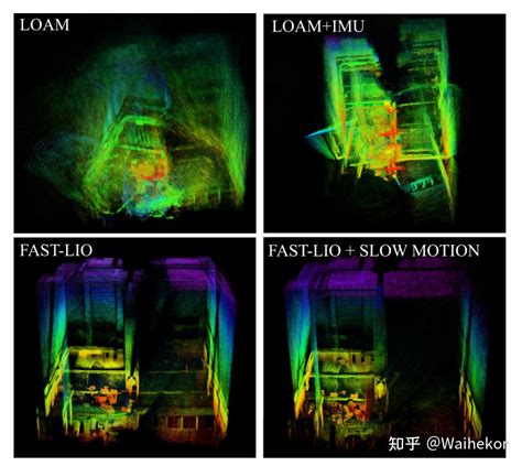 FAST LIO 一 论文简要介绍 知乎