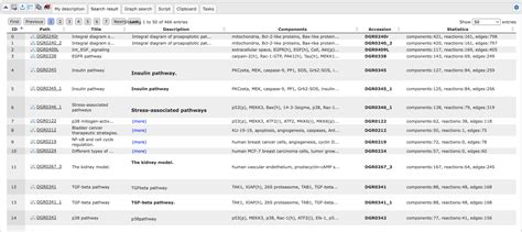 working with the different databases — genexplain platform documentation