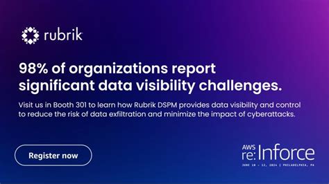 Jason Snow On Linkedin Awsreinforce Cyberresilience Aws Partner Dspm