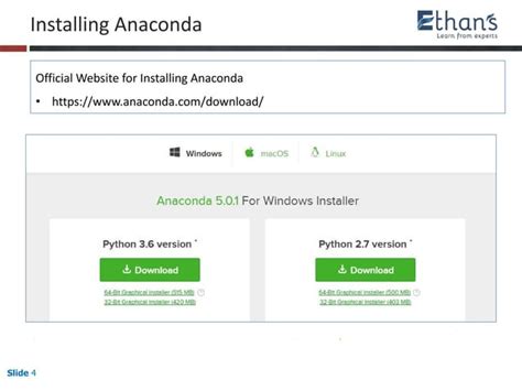 Installing Anaconda Distribution Of Python Pdf