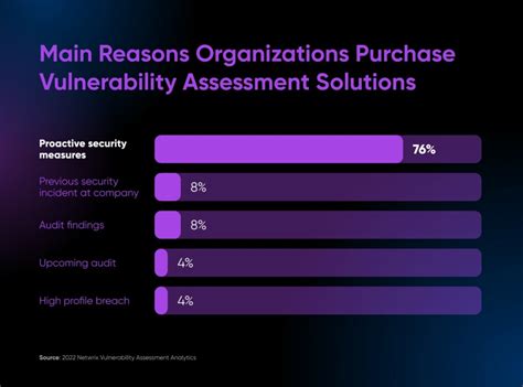 12 Tips For Keeping Your Files And Data Secure In The Cloud Dreamhost