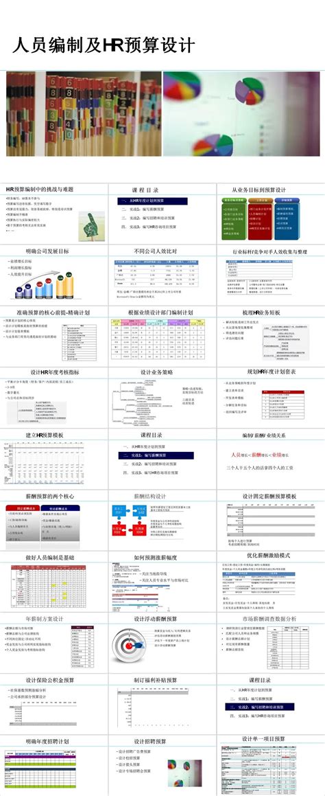 年度人力预算制定与策略大全zip 哔哩哔哩