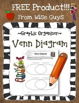Graphic Organizer Venn Diagram Graphic Organizers Common Core Reading Free Graphic Organizers