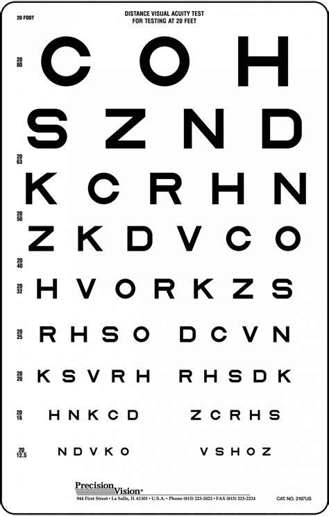 Distance For Eye Chart Exam Printable Worksheets