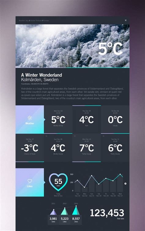 Beautiful UI UX Design Inspiration Dashboard Design Ux Design Inspiration Weather