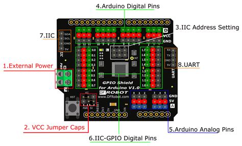 GPIO Shield For Arduino V SKU DFR DFRobot