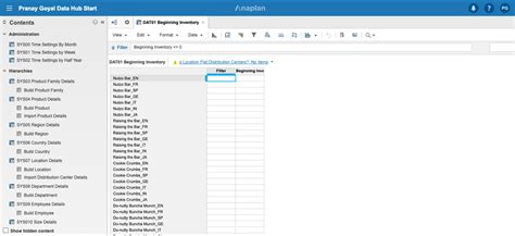 Level 2 Model Building Sprint 1 Section 152 — Anaplan Community