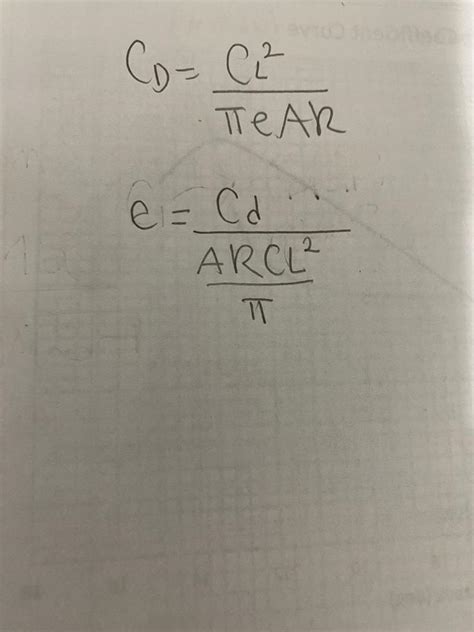 Solved Hi I Want To To Leave The E From The Induced Drag Chegg