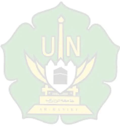 Jenis Ihya Al Mawat Dan Syarat Syaratnya